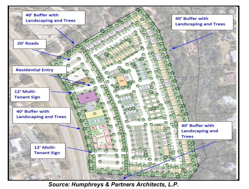 Helotes Residents Push Back on Proposed Zoning Change for Mixed-Use ...